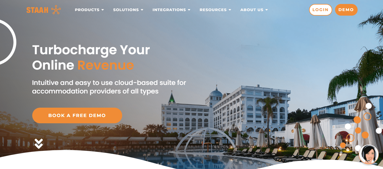 Integrations - STAAH | Online Hotel Channel Management Software And ...